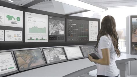 Abb On Linkedin The Intersection Of Digitalization And Sustainability