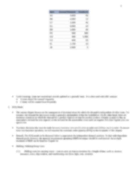 Chapter 12 Inventory Management Course Paper