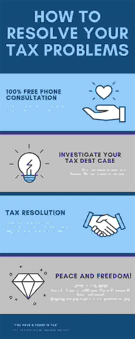 Tax Center Usa Tax Problem Relief