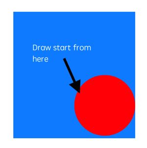 Ios Centre Align CAShape Layer In A UIView Stack Overflow