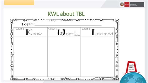 webinar ppt task based learning approach pptx