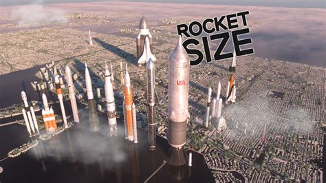 Joe Rocket Sizing Chart