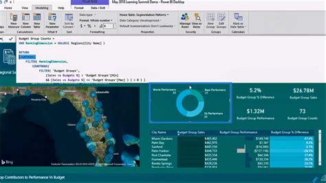 budgeting performance segmentation using dax in power bi master data