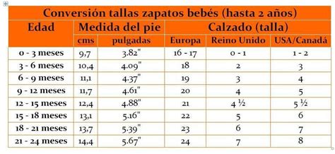 Venta Que Talla De Zapatos Usa Un Bebe De 7 Meses En Stock