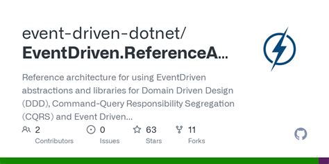 GitHub Event Driven Dotnet EventDriven ReferenceArchitecture Reference Architecture For Using