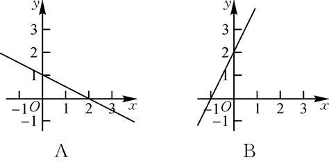 2016年春季新版湘教版八年级数学下学期4 5、一次函数的应用同步练习3 word文档在线阅读与下载 无忧文档