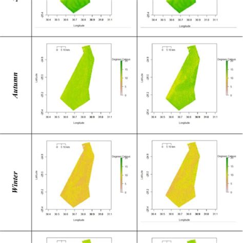 Comparisons Of Random Forests And Linear Machine Learning Model