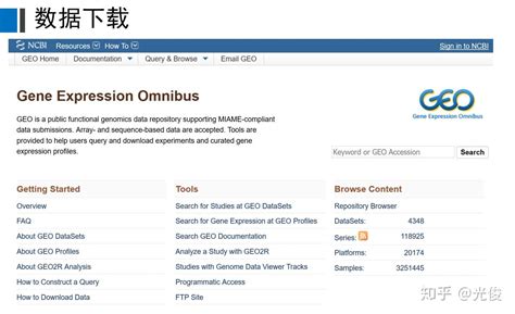 Geo数据库转录组测序数据分析 知乎