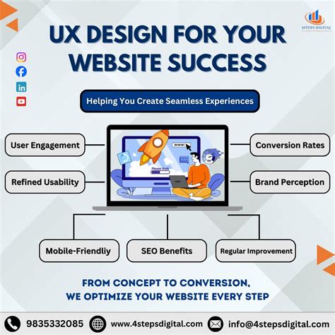 mr amarjeet on linkedin 4stepsdigital uxdesign userexperience