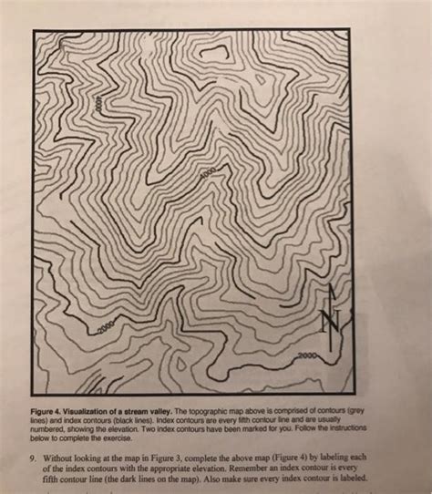 Solved Figure 4 Visualization Of A Stream Valley The