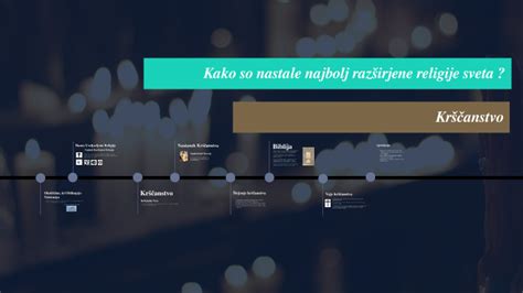 Okoliščine In Religija By David Ivanović On Prezi