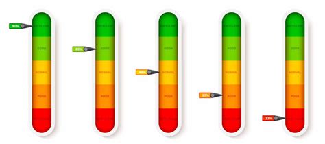 What Is Color Measurement And How To Measure Color Differences Equitech