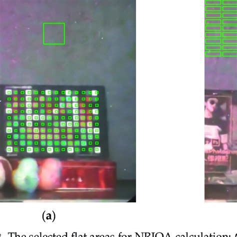Evaluation Metrics For Each Algorithm Under Different Illuminant Levels Download Scientific