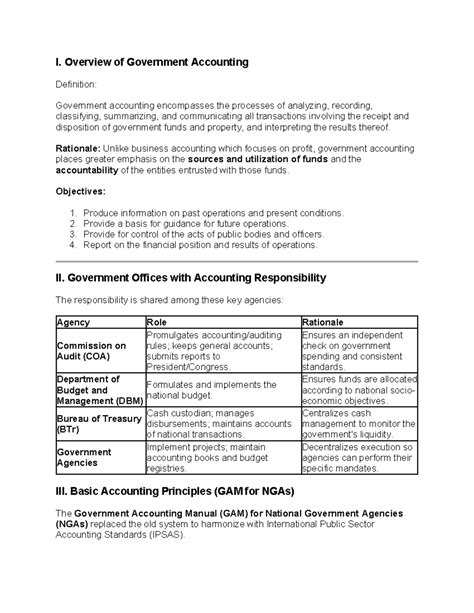 Gov 101 Overview Of Government Accounting Principles And Processes