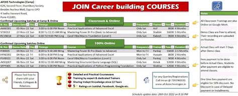 Powerbi Sql Excel Exceltraining Vbaexcel Vba Pythonlearning