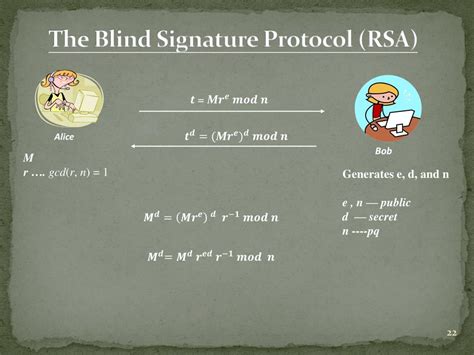 Ppt Blind Signatures For Untraceable Payments ~david Chaum Powerpoint