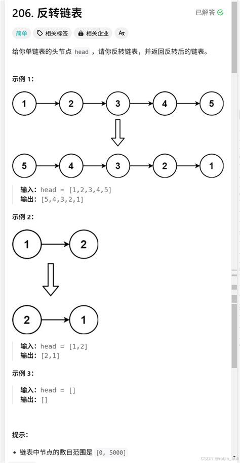 递归算法专题一＞反转链表 Csdn博客
