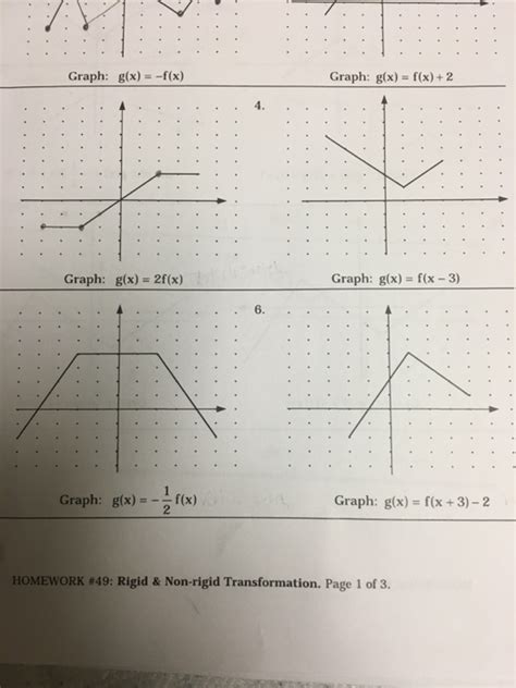 graph g x f x 2 graph g x 2 x 1 graph