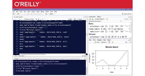 Data Manipulation With R And Sql Video