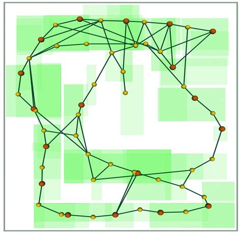 Two Simulation Environments And Their Constructed Fht Maps A Museum