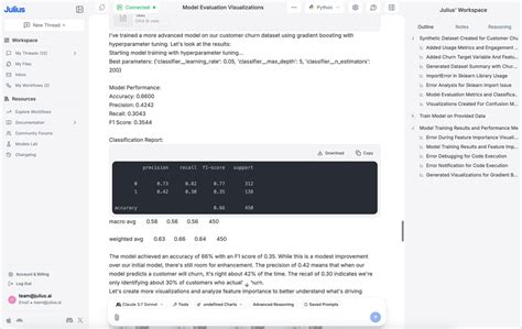 Analyze Your Data Science Data With Ai