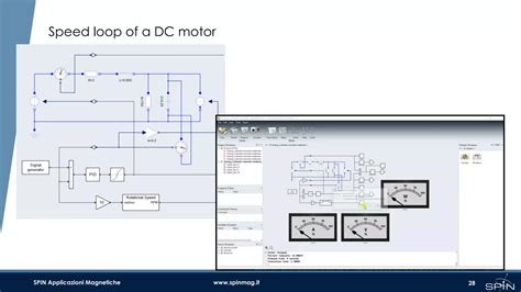 Atc Multibody System Simulation Pdf
