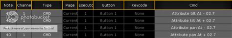 Midi Knobs Control Encoder Using Bomes Pro Grandma2 Discussion Forum Ma Lighting Forum