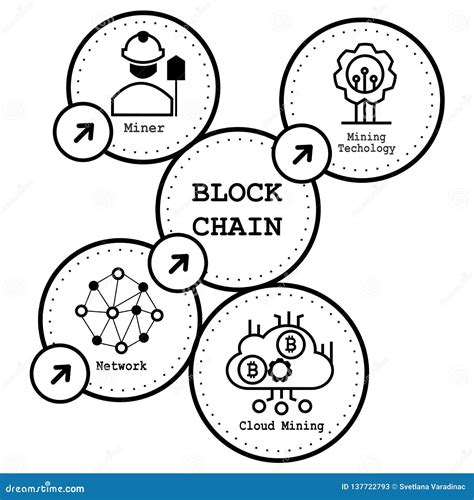 Vector Illustration Of Blockchain Concept Stock Vector Illustration