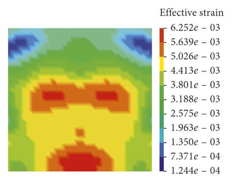 Relationship Between Effective Strain And Constraint Static Load Of Download Scientific Diagram