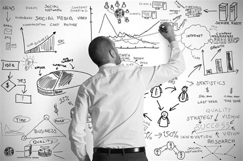 Modeling And Equation Formulation In The Middle Of The Last Century