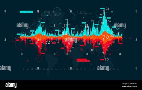 Business Analytics Futuristic Financial Graph Statistic Indicator Sci