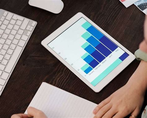 Conversion Rate Optimization Tips For Improving Andisites Inc