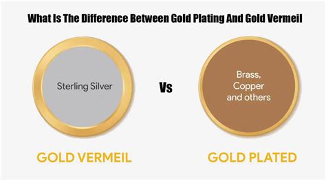 Gold Vermeil Meaning What It Is Sunrise Bling Jewelry