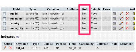 Must Fill Every Fields To Save Or Nothing Gets Saved Feedback Support For PhpGrid
