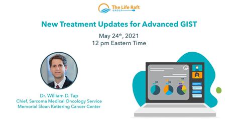 New Treatment Updates For Advanced Gist The Life Raft Group