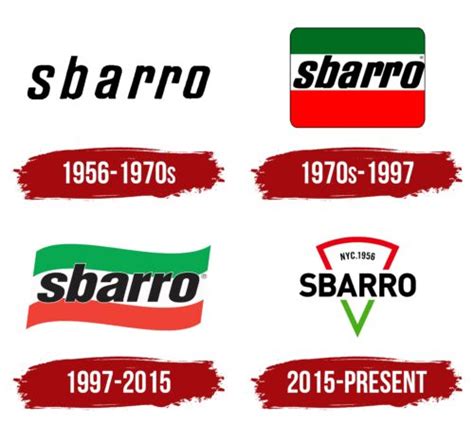 Sbarro Logo Symbol Meaning History Png Brand
