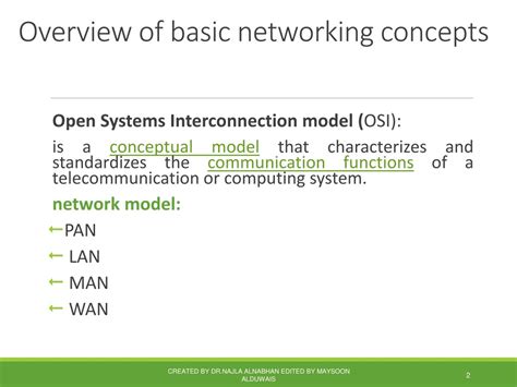 Ppt Introduction To Network Operating Systems A Comprehensive