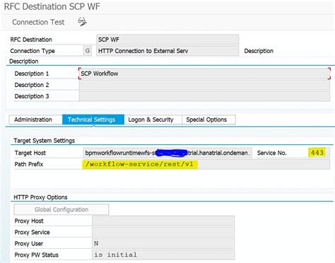 Call Sap Cloud Platform Workflow From Abap Using A Sap Community