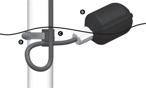 Csi Controls Csion 3r Alarm System Instruction Manual