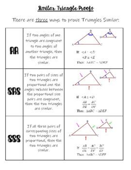 Similar Triangle Proofs Study Guide by Perlow's Math Classroom | TPT