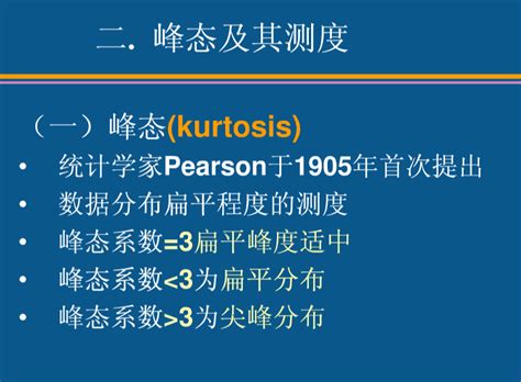 正态分布 python建模 符合标准正态分布的数据的4 plot csdn博客