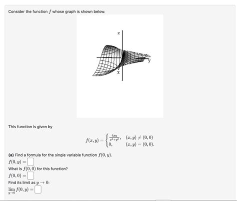 Solved This function is ﻿given | Chegg.com