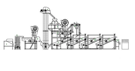 Sunflower Seed Hulling Machine