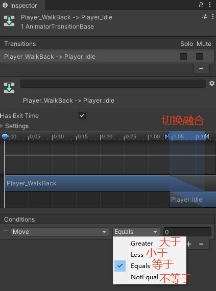Unity引擎中制作ui动画 Animation Clipunity Ui动画 Csdn博客 Unity引擎中制作ui动画 Animation Clipunity Ui动画 Csdn博客