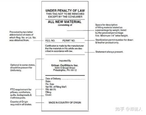 美国法律标law Label 以及州法律标签law Label 知乎 美国法律标law Label 以及州法律标签law Label 知乎