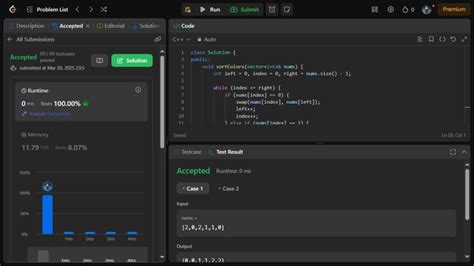Leetcode Coding Programming Technology Softwaredevelopment Ayan Hasnain
