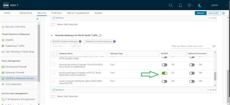 ids ips implementation in vcd tenant cyfuture cloud