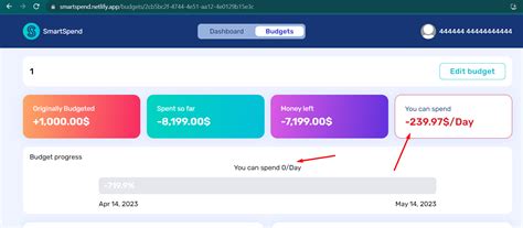 The You Can Spend Card Is Calculated Incorrectly On The Budget Details Page · Issue 635