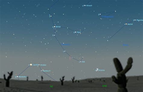 Algol The Demon Star Cosmic Pursuits