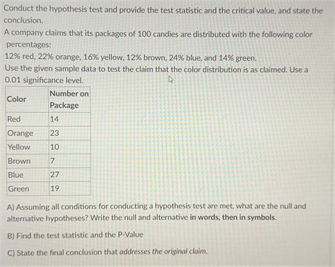 Solved Conduct The Hypothesis Test And Provide The Test Chegg